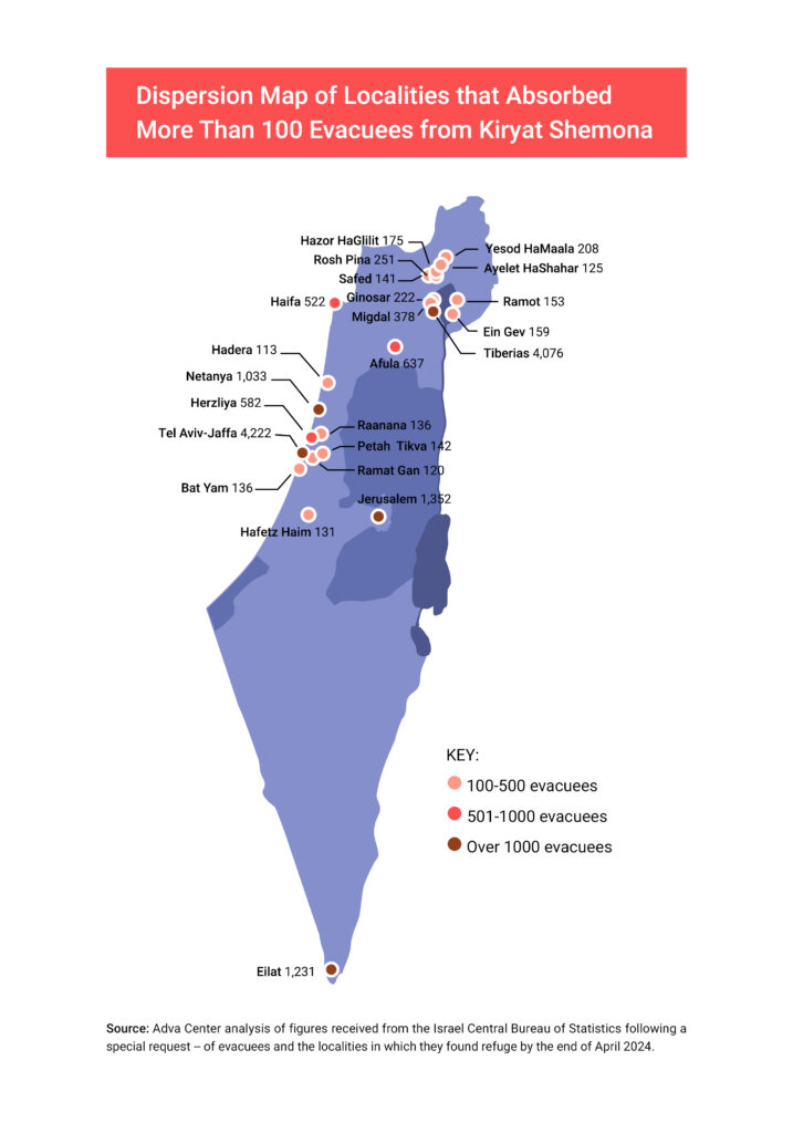 The Refiguring of Israel in the Wake of October 7, 2023 - Adva Center